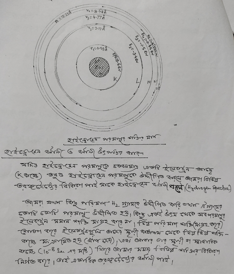 Quantum mechanics || Class XII Physics || Basic Concept